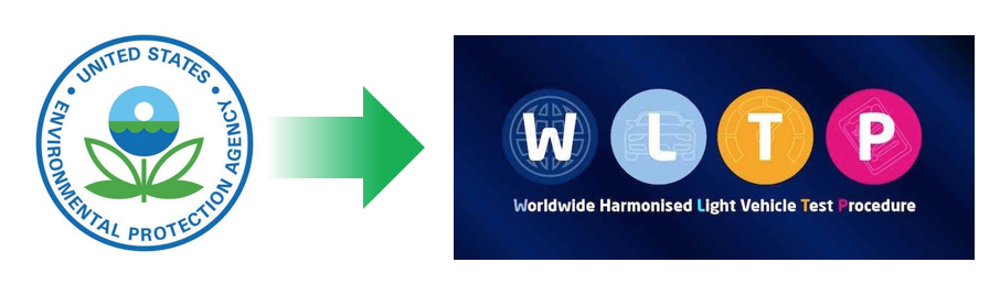 EPA에서 WLTP로 전기차 주행거리 변환